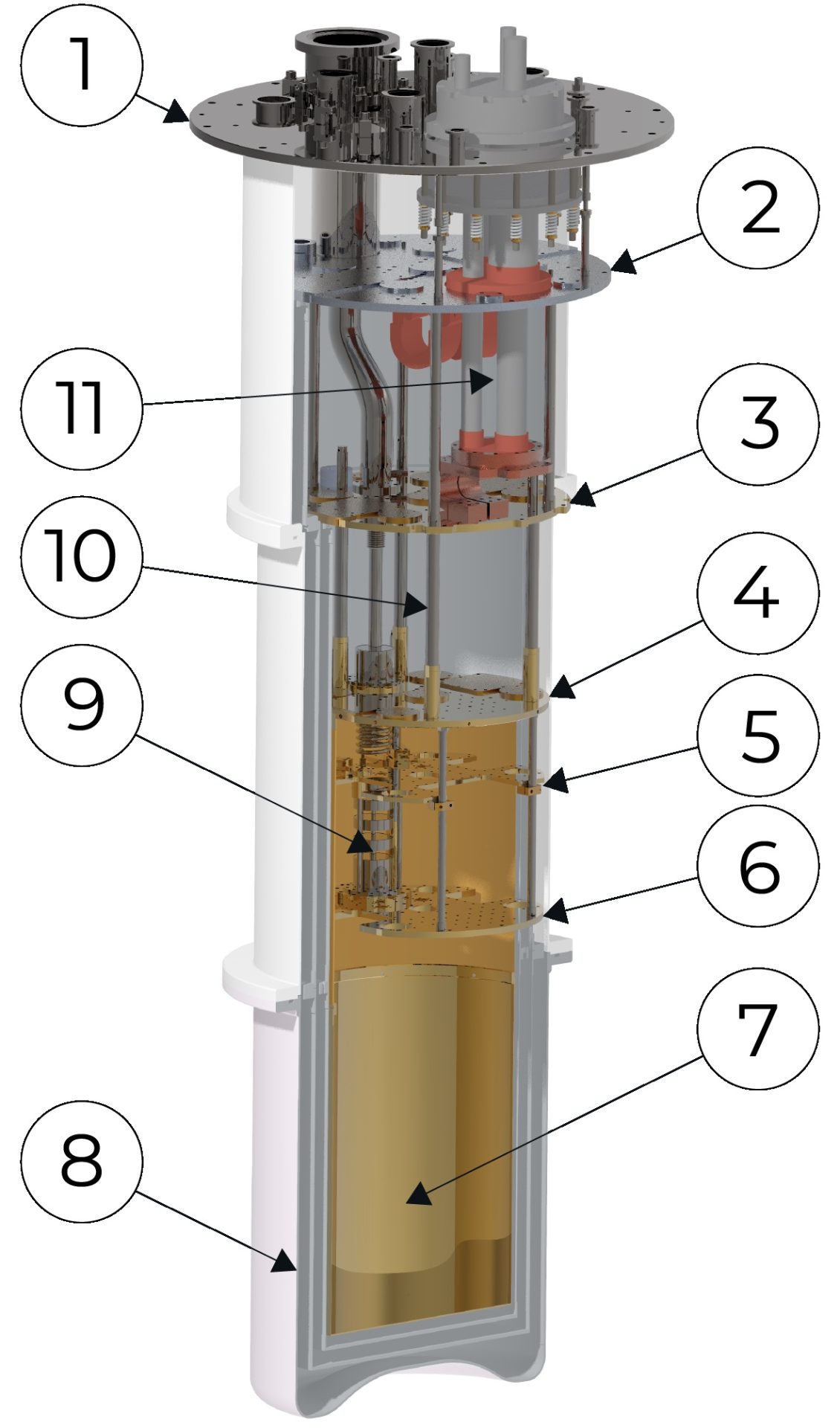 Components of the Dilution Refrigerator Measurement System - Bluefors.com