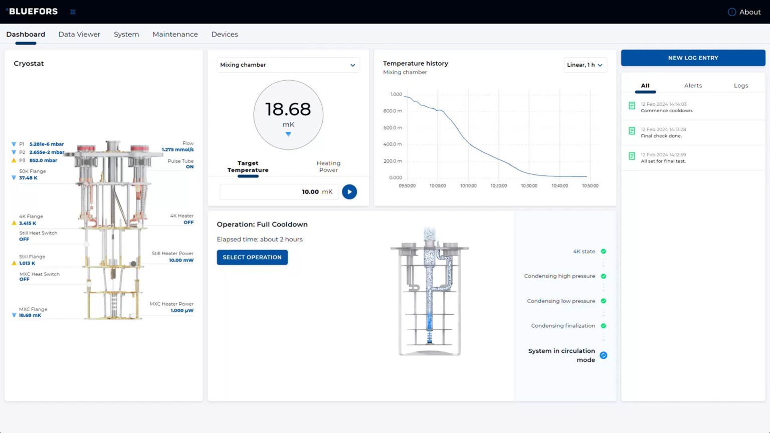 Introducing Gas Handling System Generation 2 - Bluefors.com