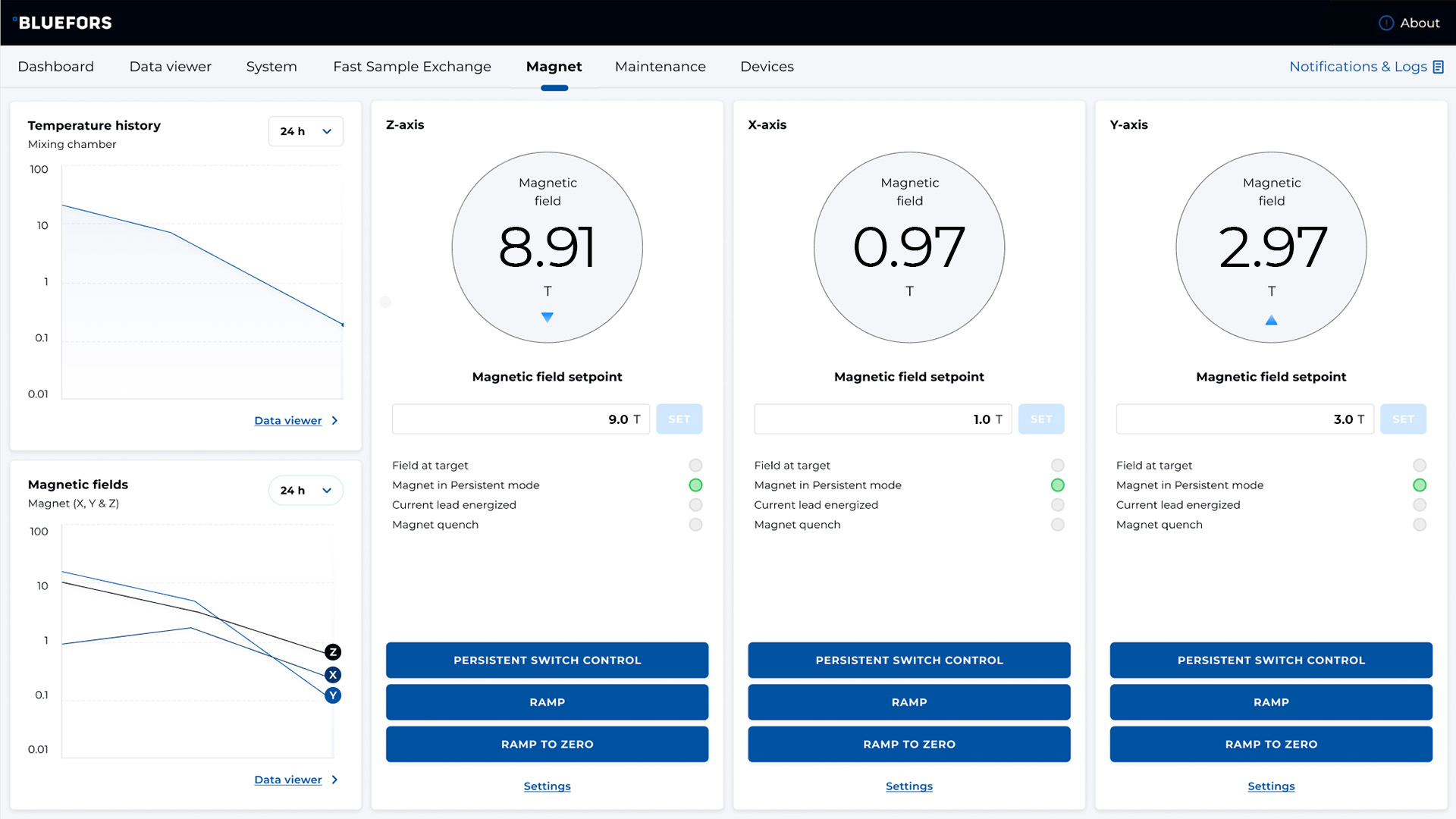 Control Software Generation 2 - Bluefors.com