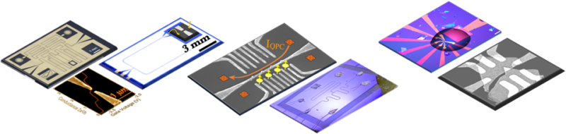 QTran Lab – Pushing the Boundaries of Quantum Device Technology ...